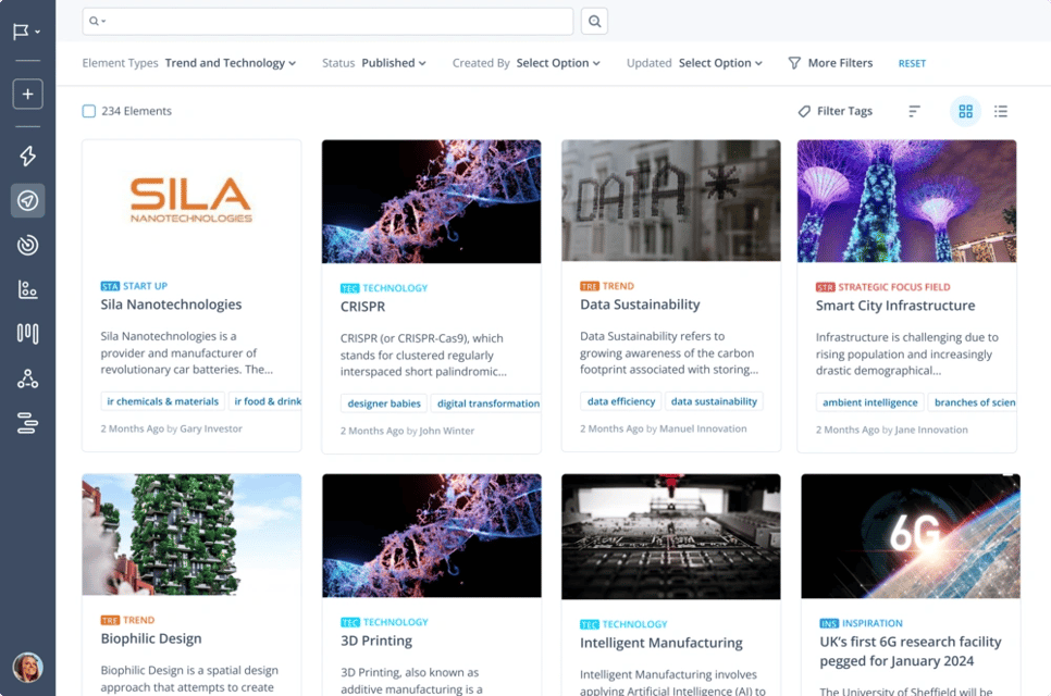How to Monitor Signal Evolution in Key Interest Areas | ITONICS